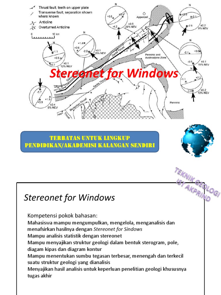 Stereonet For Windows | PDF