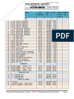 Fireworks Price List Philippines 2025 | PDF