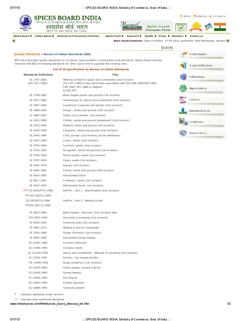 BIS Coding For Spices | Download Free PDF | Spice | Black Pepper