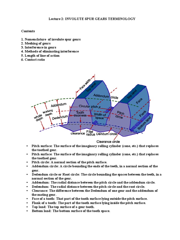 2_3 Involute Spur Gear 1 | Gear | Mechanics
