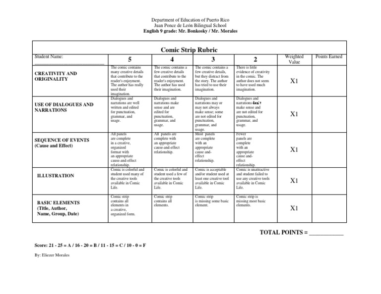 Comic Strip Rubric for Assessment | PDF | Foreign Language Studies