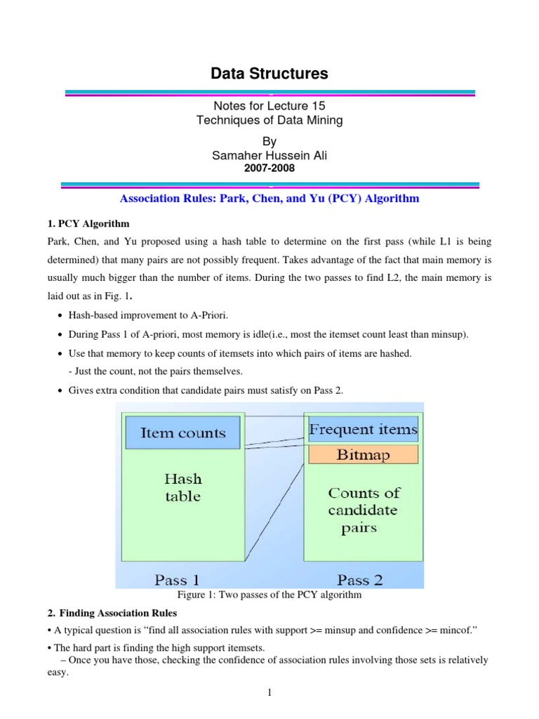 Lecture 15 Pdf Algorithms And Data Structures Computer Programming