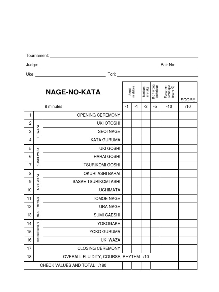 Kata Score Sheets | PDF | Judo | Kata
