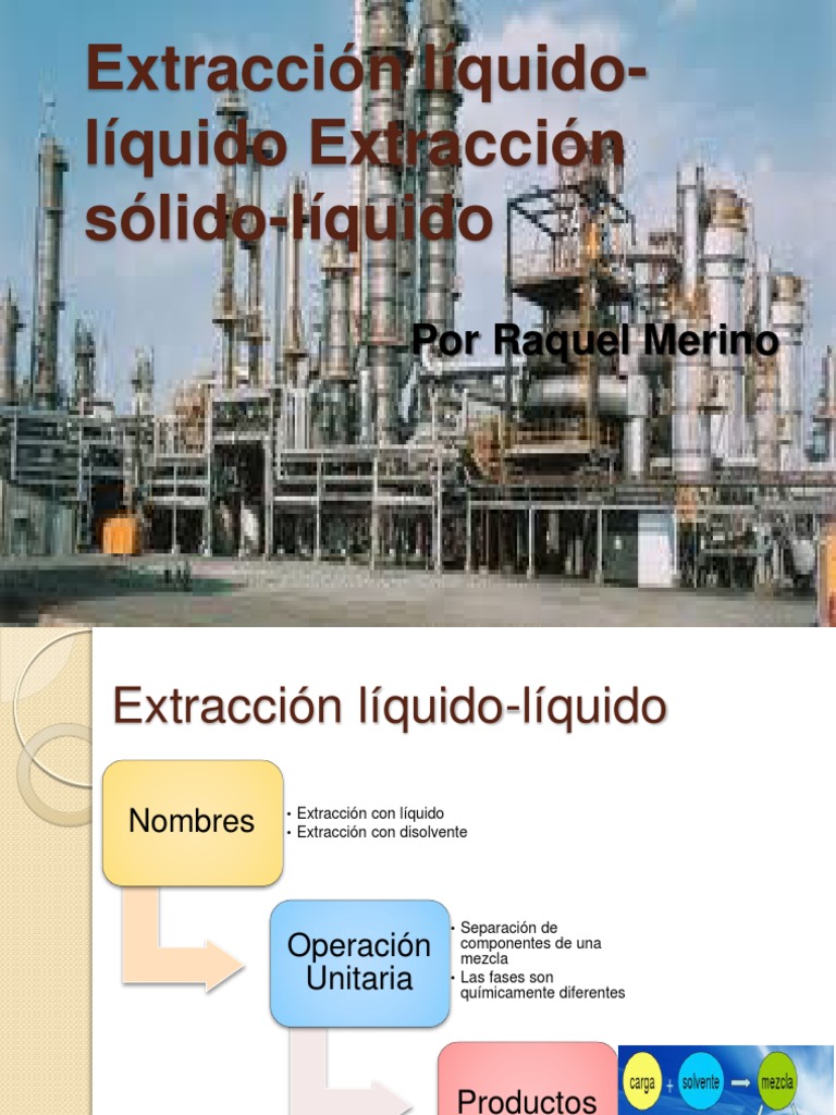 Extracción Líquido-Líquido y Lixiviación | PDF | Solvente | Fase (materia)