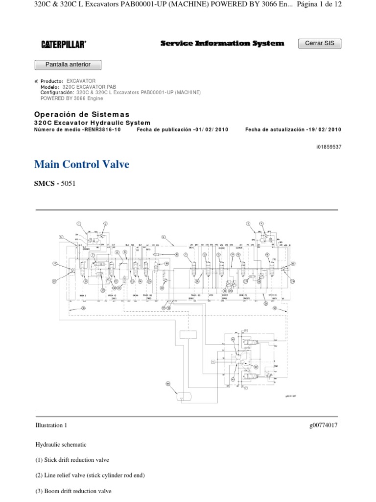 Main Control Valve | PDF | Valve | Gas Technologies