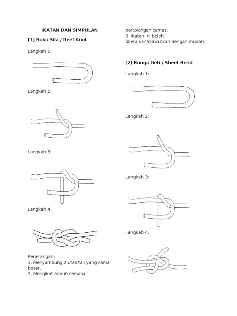 Ikatan Dan Simpulan | PDF