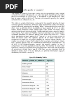 Specific Gravity of Steel Table | PDF | Alloy | Bronze