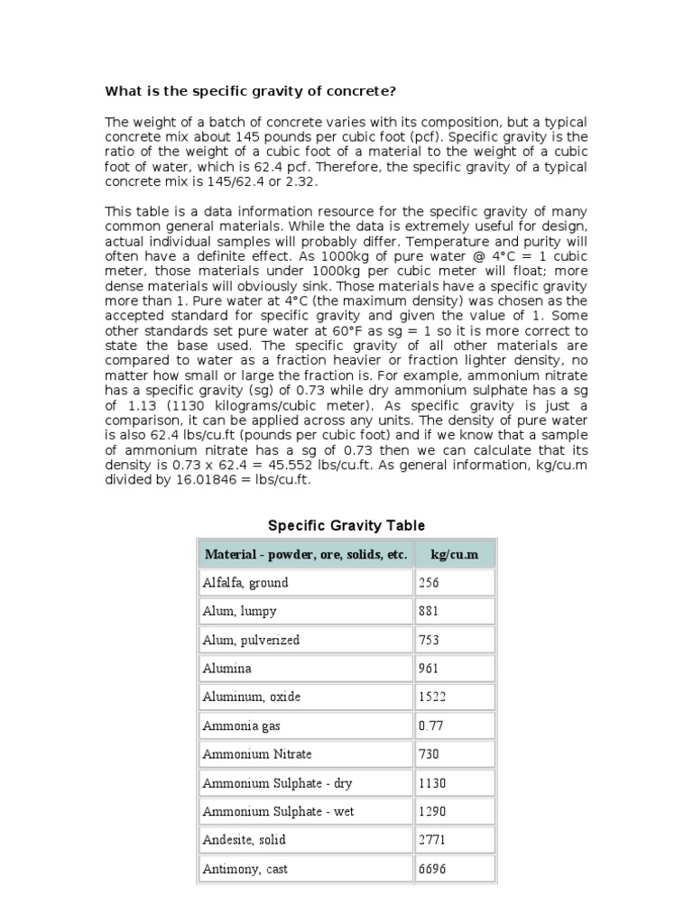 Specific Gravity of Concrete | PDF | Density | Materials