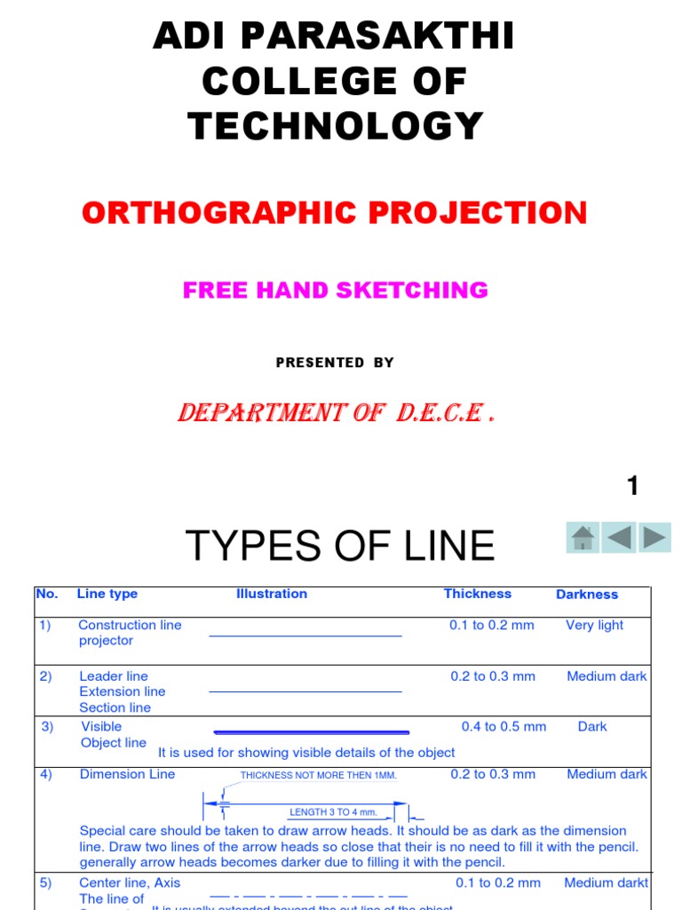 Orthographic Projection of a Pictorial View: A Step-by-Step Guide | PDF ...