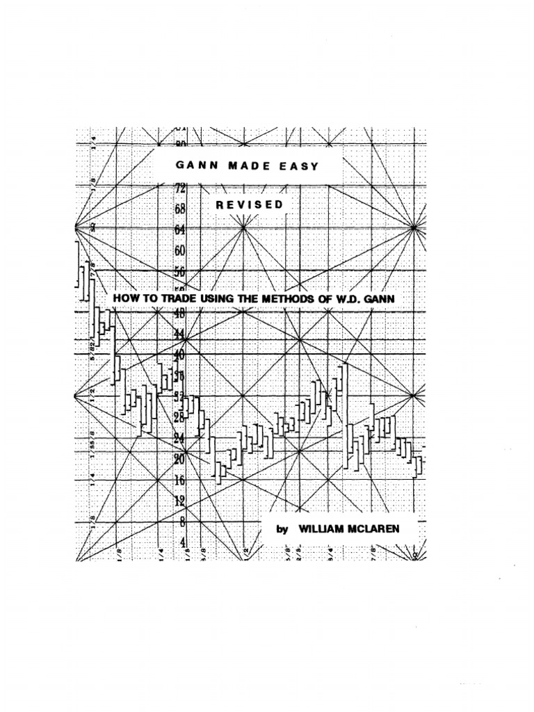 Gann Made Easy CWilliam Mclaren | PDF