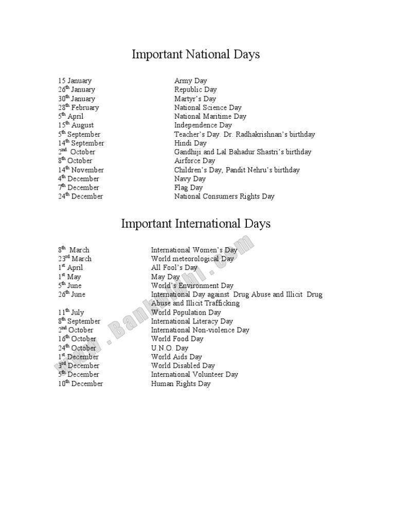 Important National and International Days | PDF