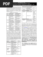 DMRE 71 MOCC Application Form For Examination | PDF | Mining