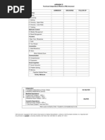 WeeFIM Score Sheet (MS Word) | PDF | Wheelchair | Clinical Medicine