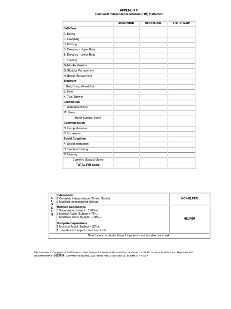 Functional Independence Measure (FIM ) Instrument