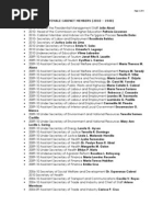FEMA Org Chart | PDF | United States Department Of Homeland Security ...