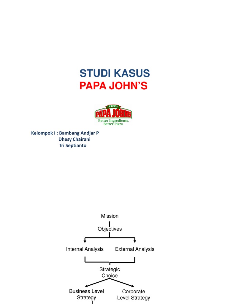 PAPA JOHNS Case Study (VRIO ANALYSIS) | PDF | Revenue | Franchising