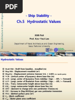 DELFTship Tutorial | PDF