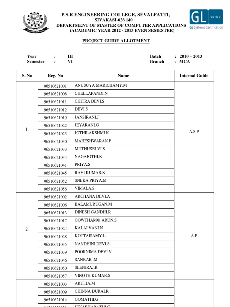 MCA Project Guide Allotment 2012-2013 | PDF
