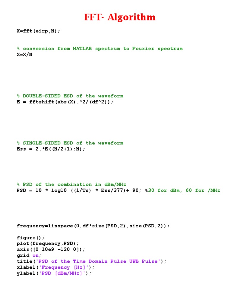 FFT-Algorithm: % Conversion From MATLAB Spectrum To Fourier Spectrum ...