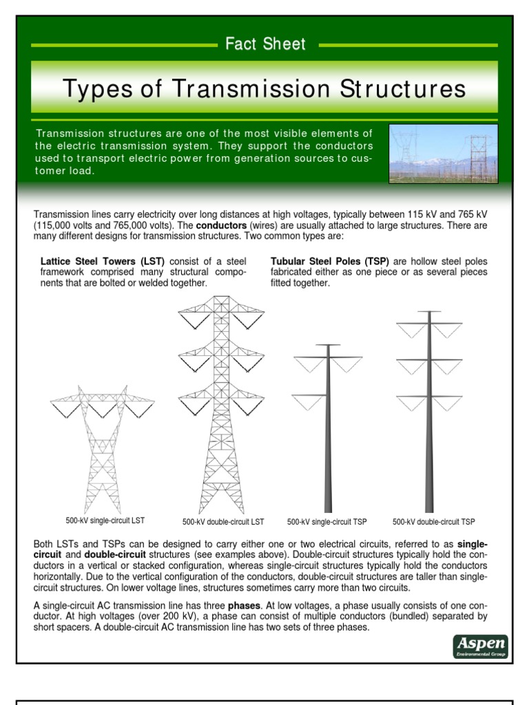 An In-Depth Look at Transmission Structure Types and Designs | PDF ...