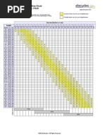 Inseam Size Chart For Tall Women Updated | PDF