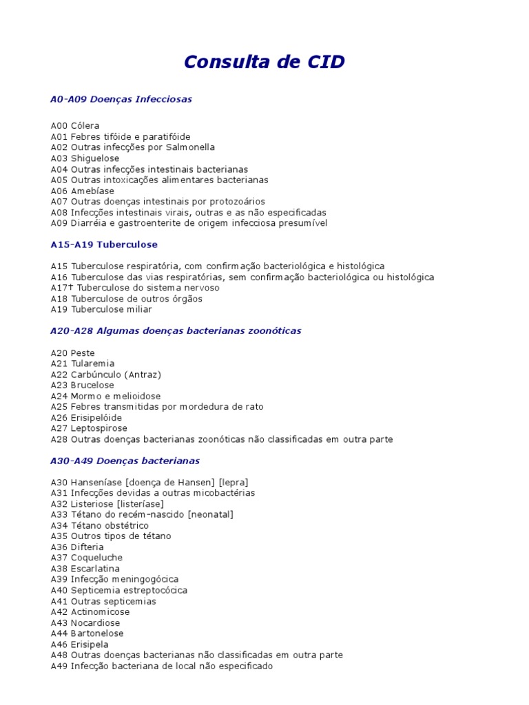 Cid Doenças | PDF | Vírus | Infarto do Miocárdio