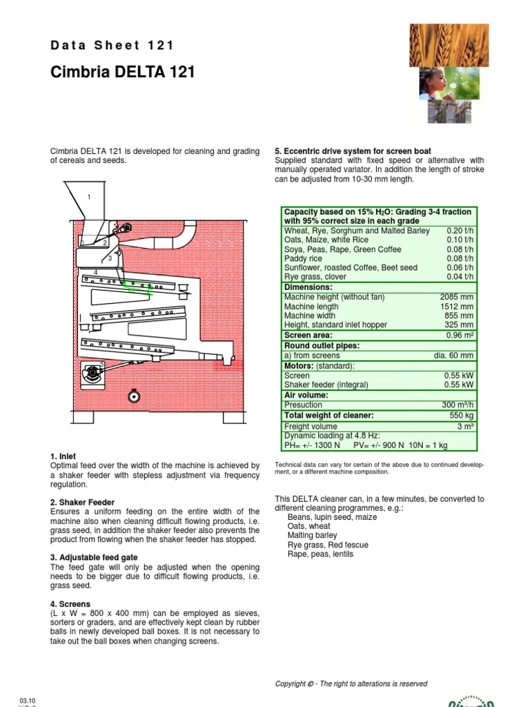Cimbria DELTA 121: Data Sheet 121 | PDF