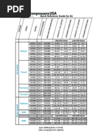 Hamworthy Compressor Manual | PDF | Diesel Engine | Engines