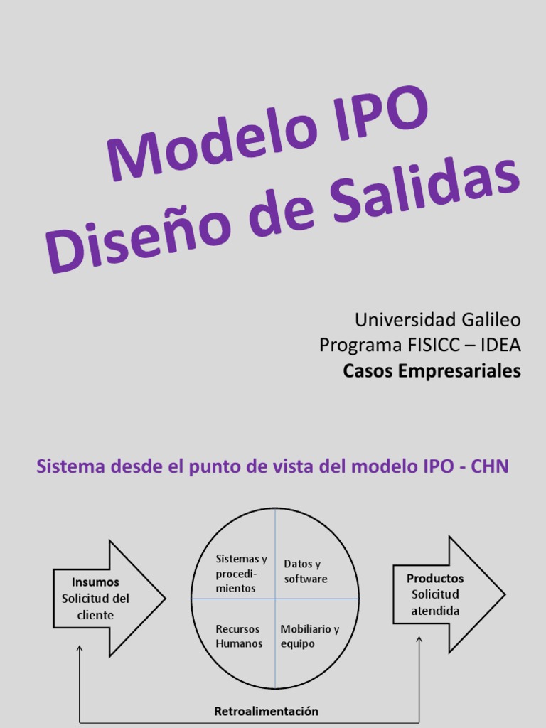 Modelo IPO PDF | PDF