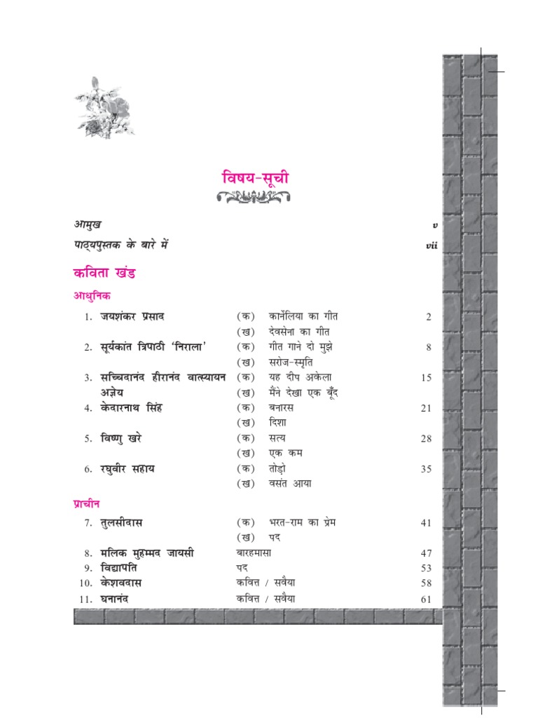 NCERT Book Hindi - Antra Part II Class XII