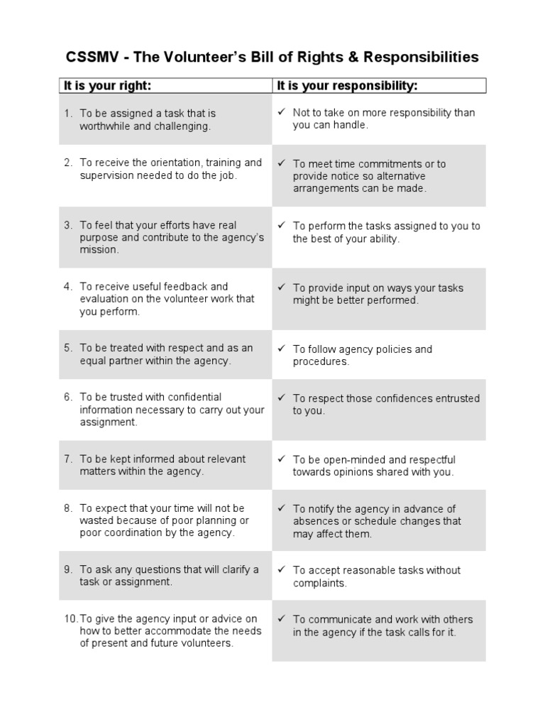Volunteer Rights and Responsibilities Guide | PDF