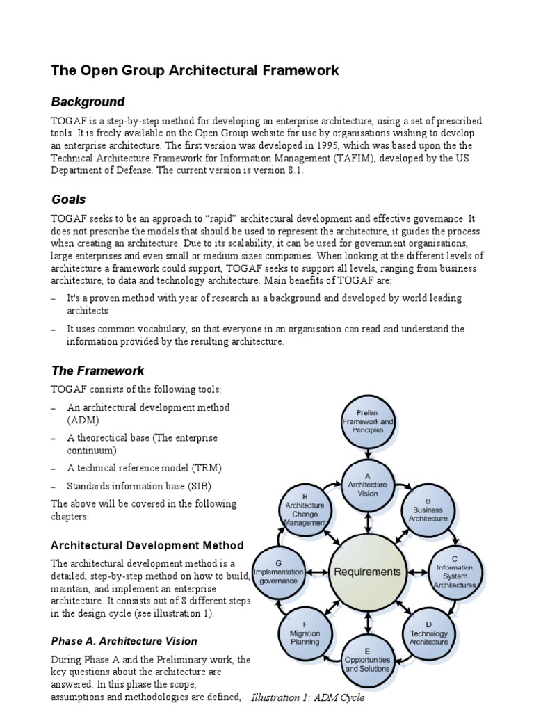 The Open Group Architectural Framework: Background | PDF