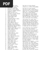 Cebu Emergency Phone Numbers: DIAL 911 For Fast Response! | PDF | Cebu ...