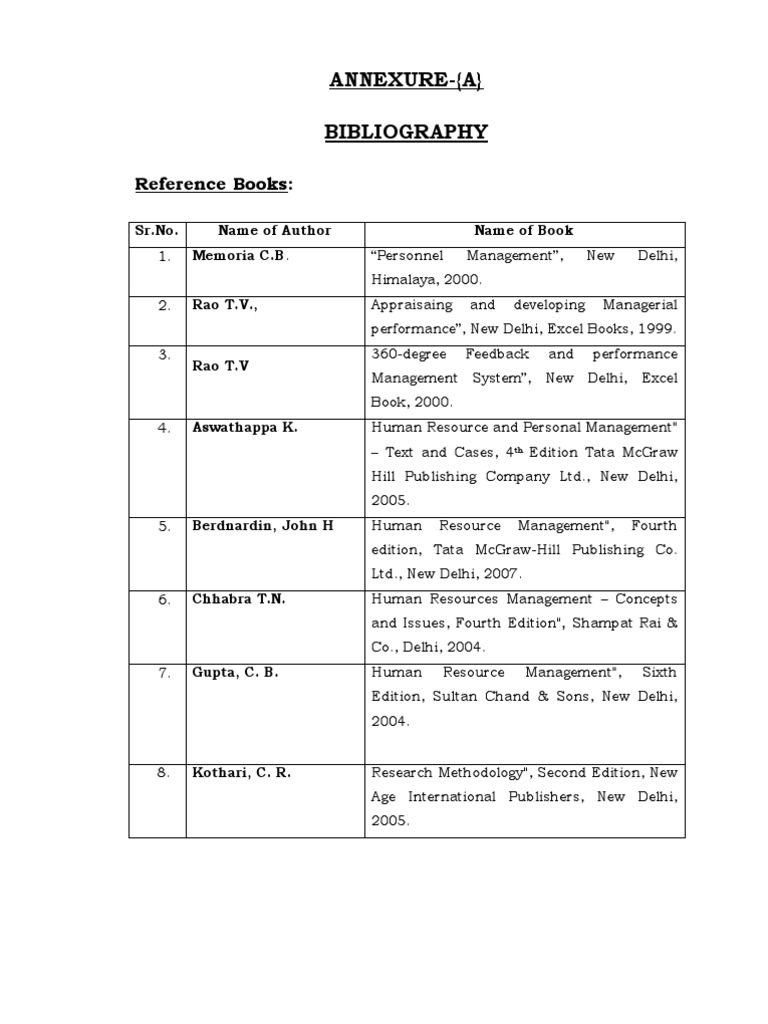 Reference Books:: Annexure - (A) Bibliography | PDF | Career & Growth ...
