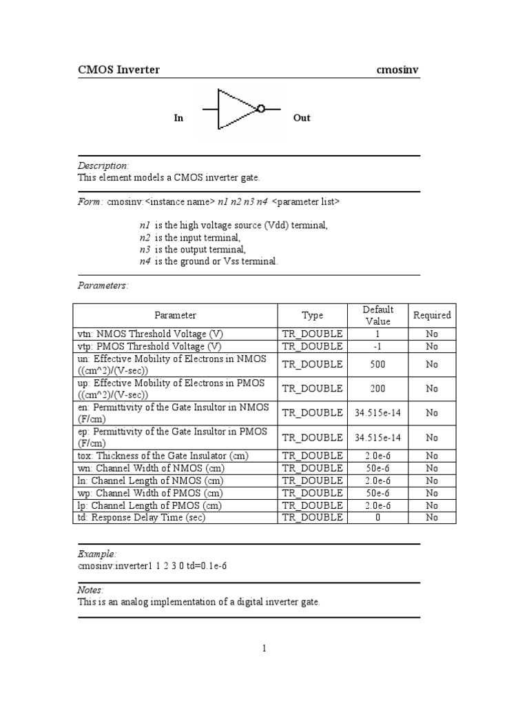 Modeling the Operation and Behavior of a CMOS Inverter Gate Through ...