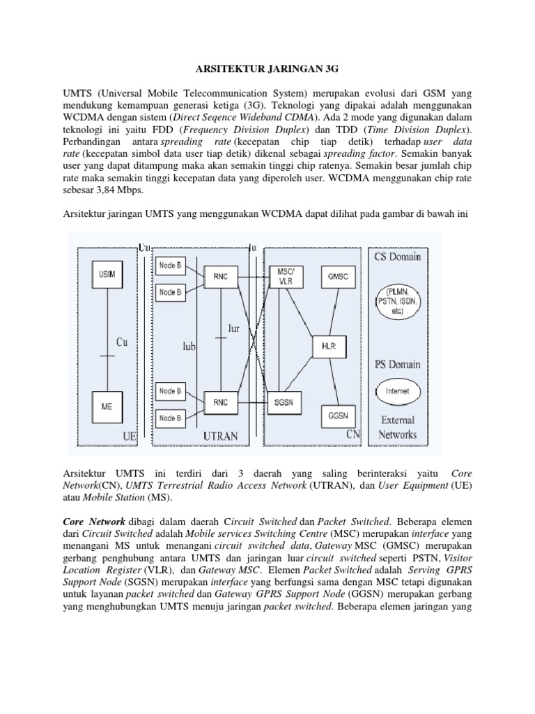 Arsitektur Jaringan 3G | PDF