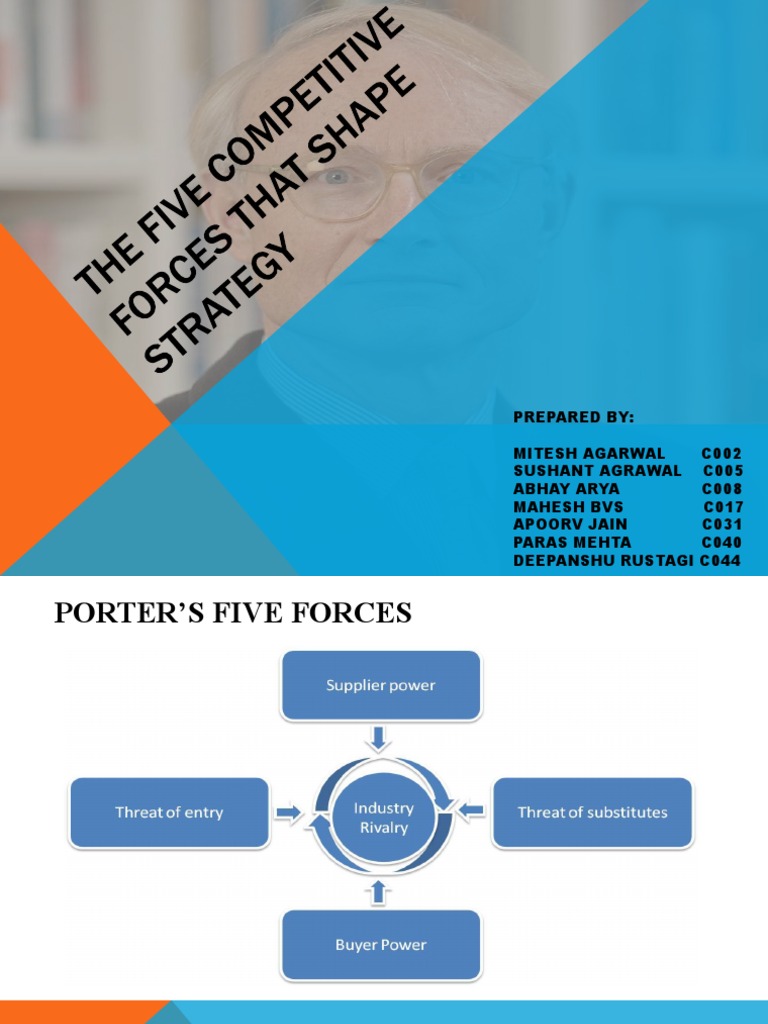 The Five Competitive Forces That Shape Strategy | PDF | Marketing ...