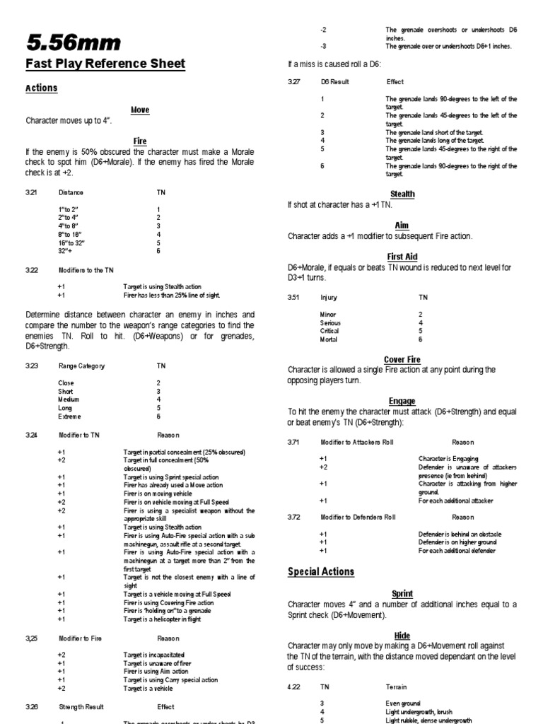 5.56mm Master Reference Sheet | PDF | Machine Gun | Rifle