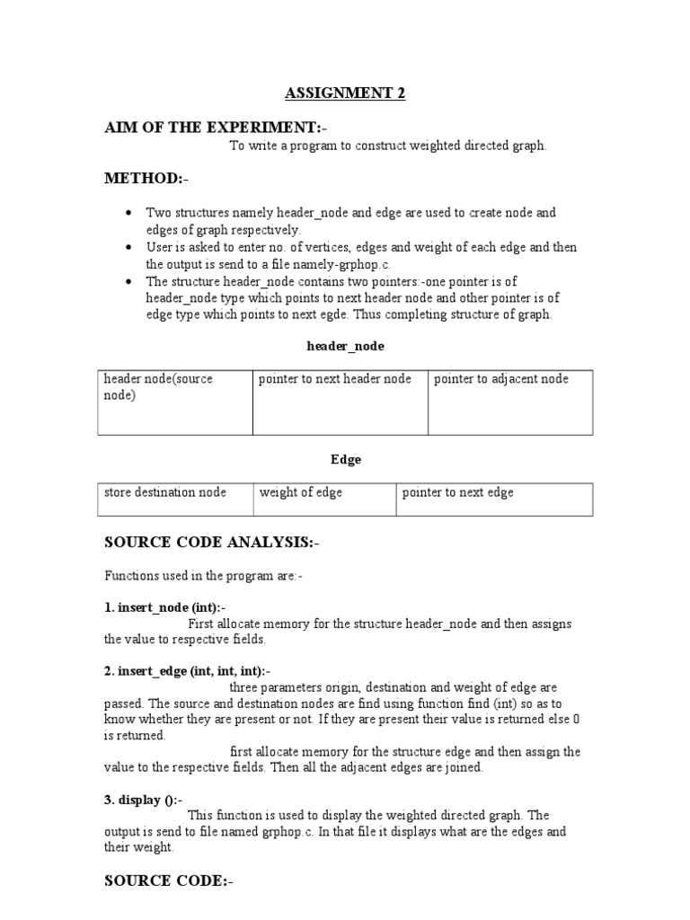 Assignment 2 Aim of The Experiment:-Method:-: Header - Node | PDF | Pointer (Computer ...