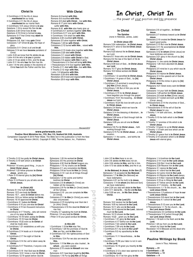 In Christ, Christ In: ... The Power of Your Position and His Presence ...