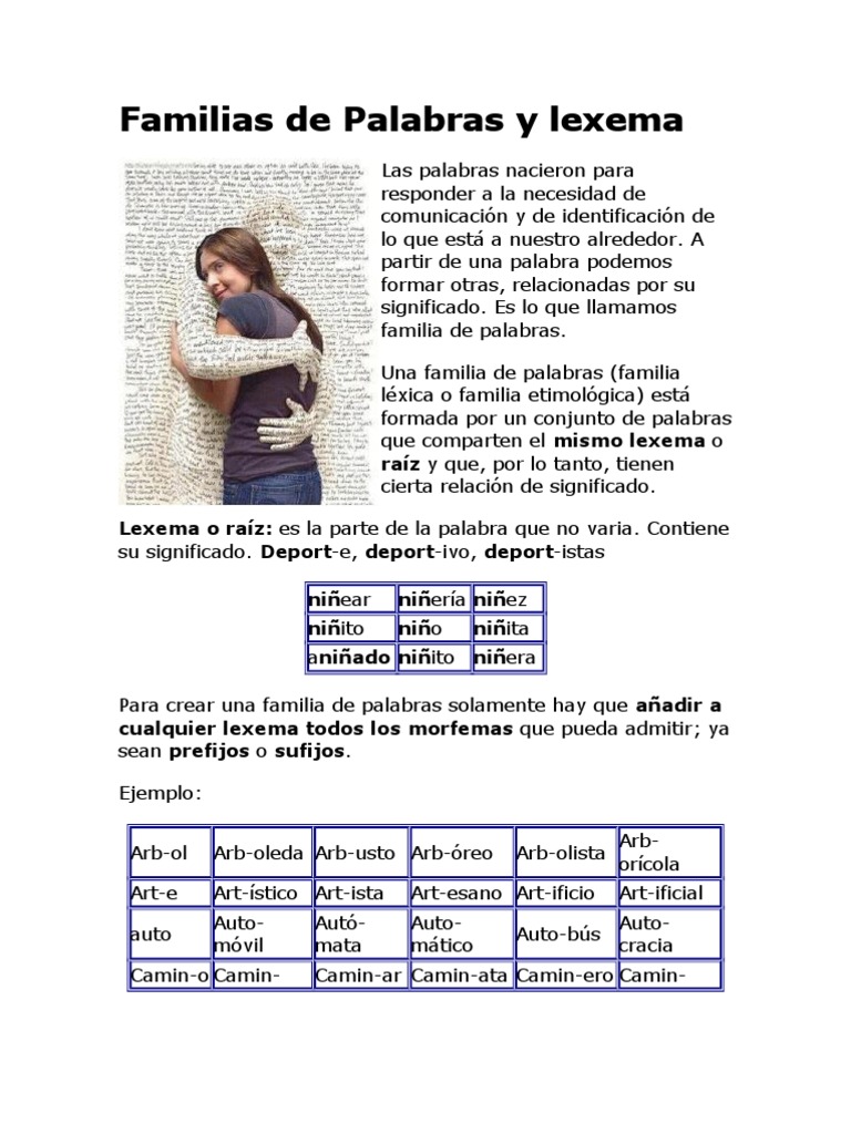 Familias de Palabras y Lexema | PDF | Palabra | Sintaxis