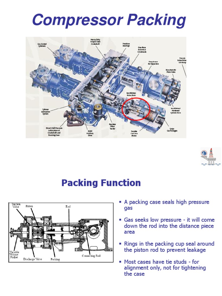 Packing | PDF | Leak | Motor Oil
