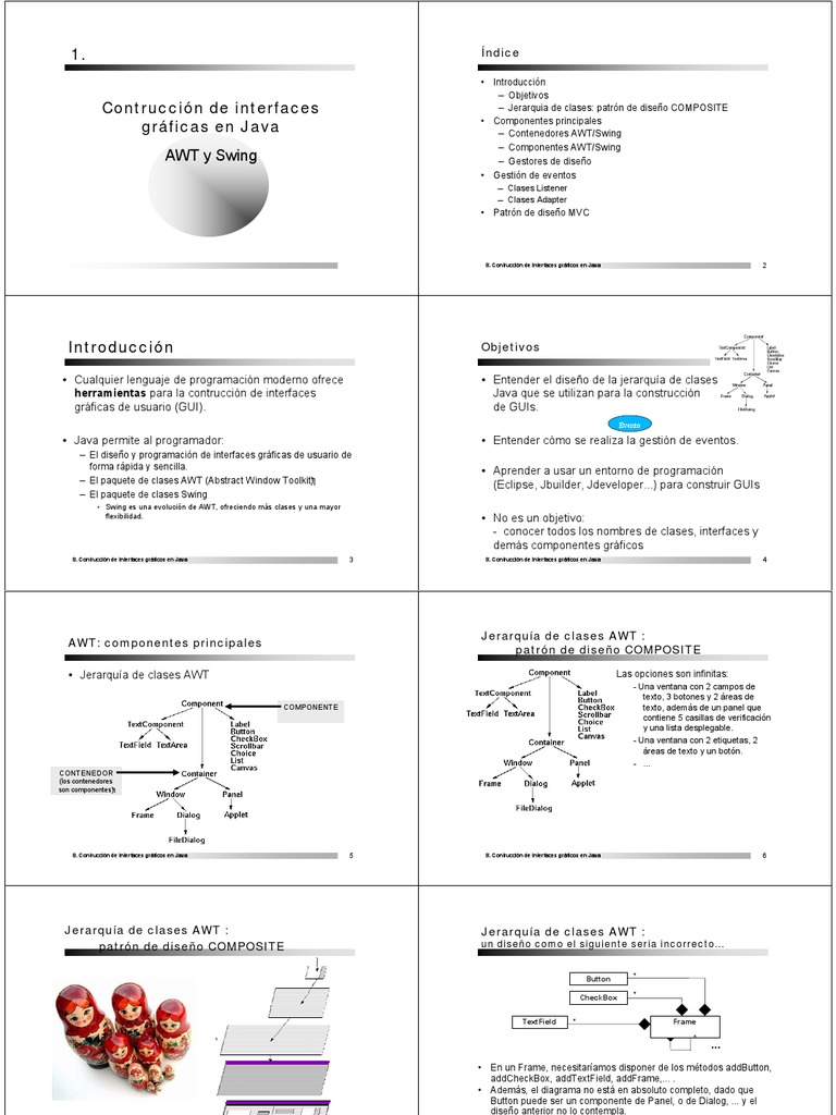 Awt Swing Teoria | PDF | Java (lenguaje de programación) | Ventana ...