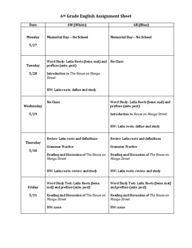 6th Grade English Assignment Overview | PDF | Language Arts & Discipline