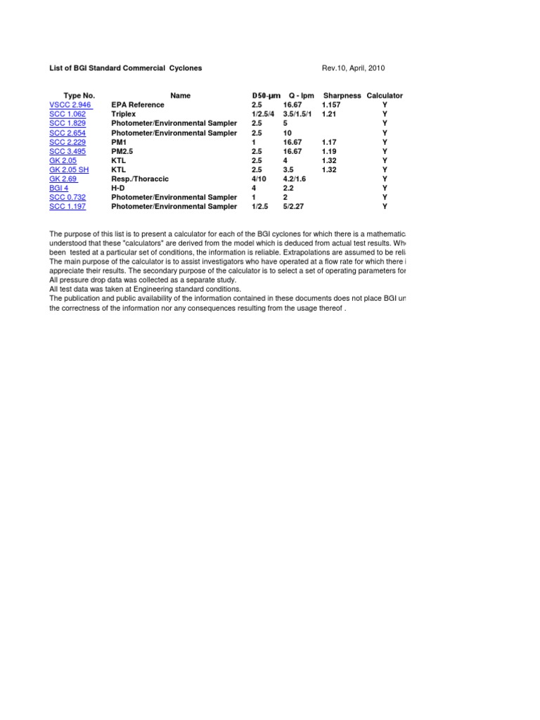 Design Cyclone | PDF
