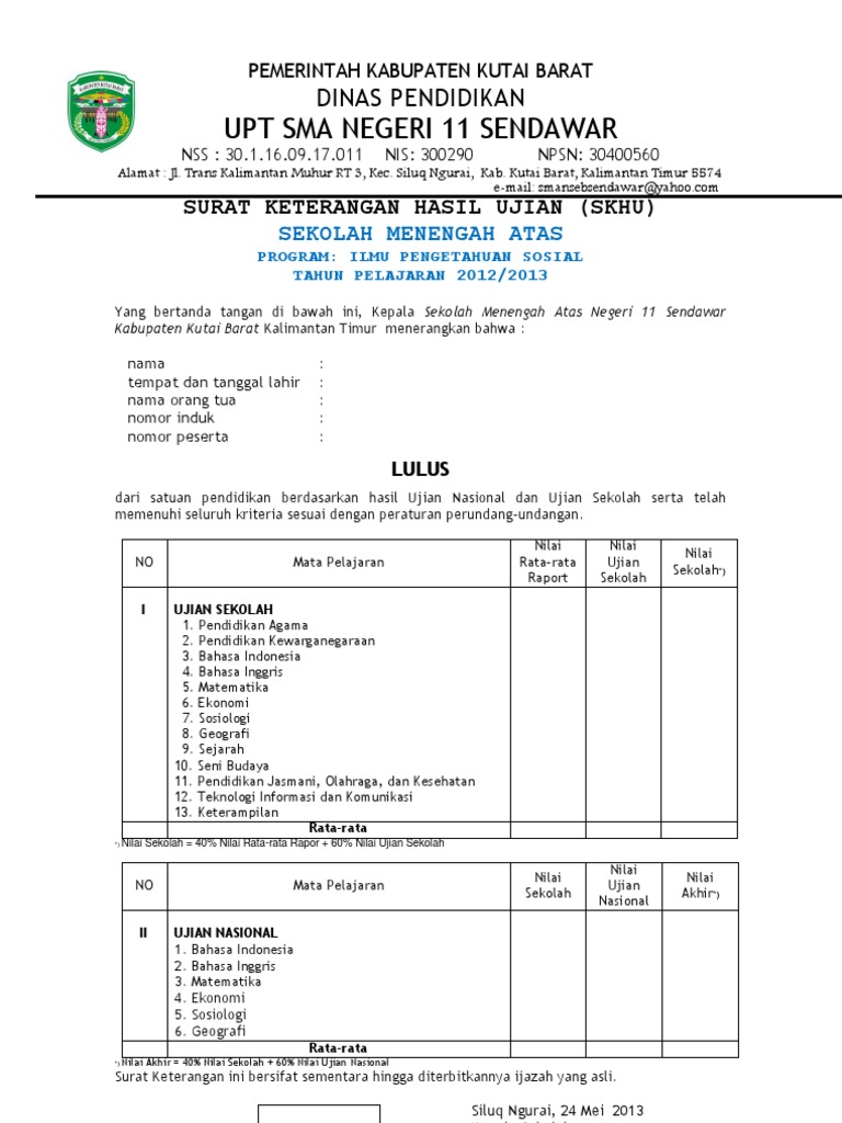 Blanko Skhu Ips | PDF