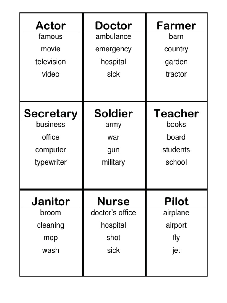 Taboo Cards | PDF | Business | Technology & Engineering