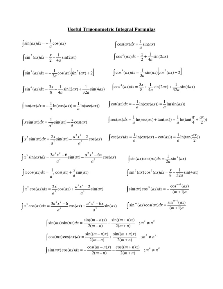 Useful Trigonometric Integral Formulas | PDF