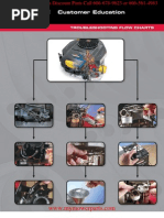 Check Chart Common_specs_metric_all BRIGGS & STRATTON_engines ...