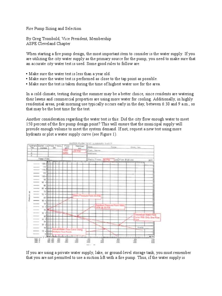 Fire Pump Sizing and Selection | Fire Sprinkler System | Pump